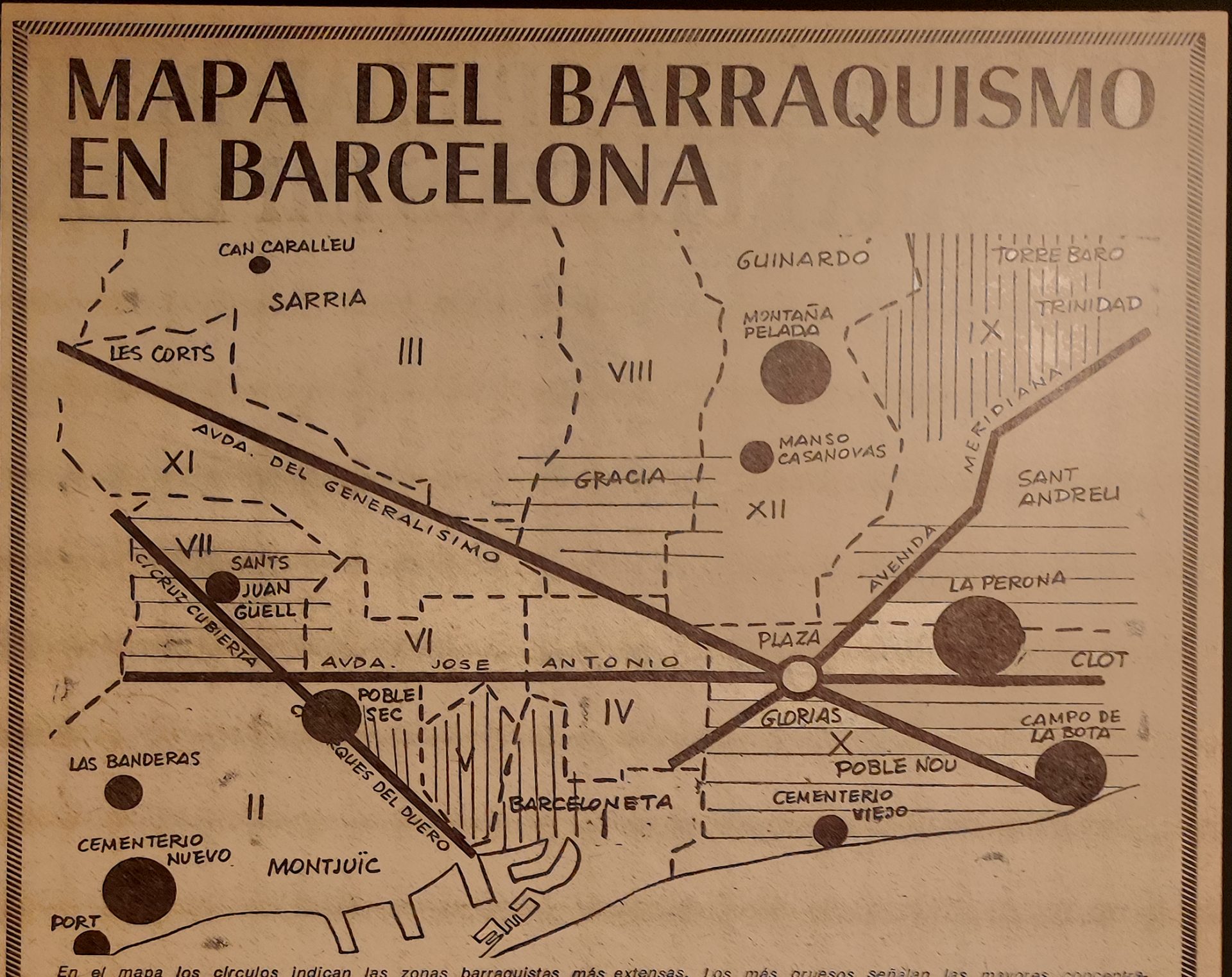 LAS BARRACAS DE LA PERONA – La Barcelona de antes
